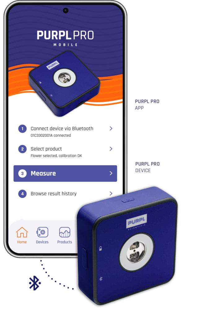 Purpl Scientific | Measure Cannabis Potency Instantly